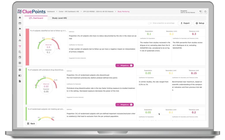 Clinical Trial Risk Detection & Research Analytics Solutions | CluePoints